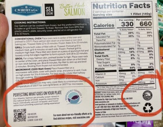 The World’S First Bioengineered Salmon Hits The Market – MRQOI
